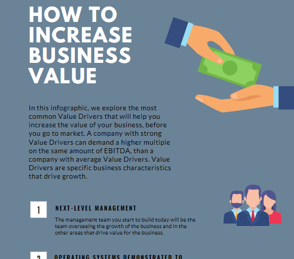 How To Increase Business Value